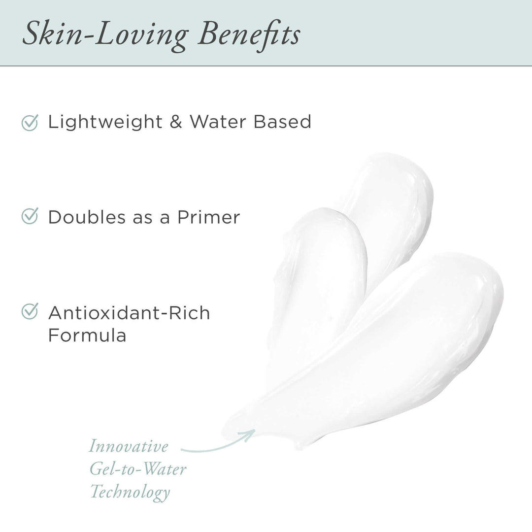 4-in-1 Cloud Cream Mini - Hydrate, Nourish & Prime Your Skin