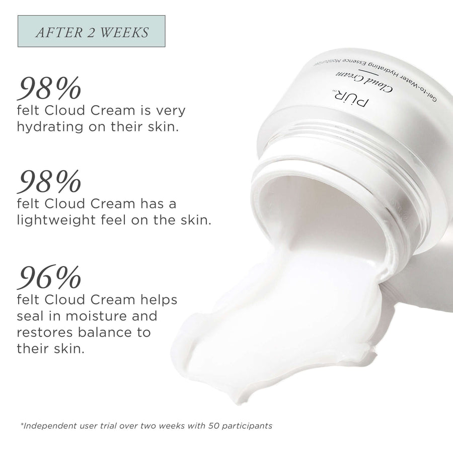 Cloud Cream Gel-to-Water Hydrating Essence Moisturizer – PÜR Beauty